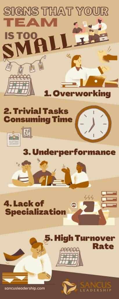 15 Hints That Your Team Size Needs To Change! – Sancus Leadership