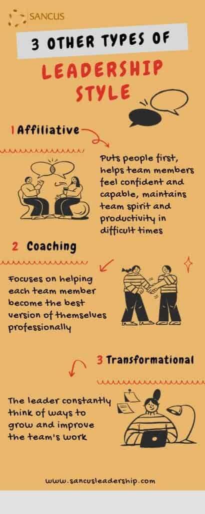 What Leadership Style Is Optimized for Clear Communication? – Sancus ...