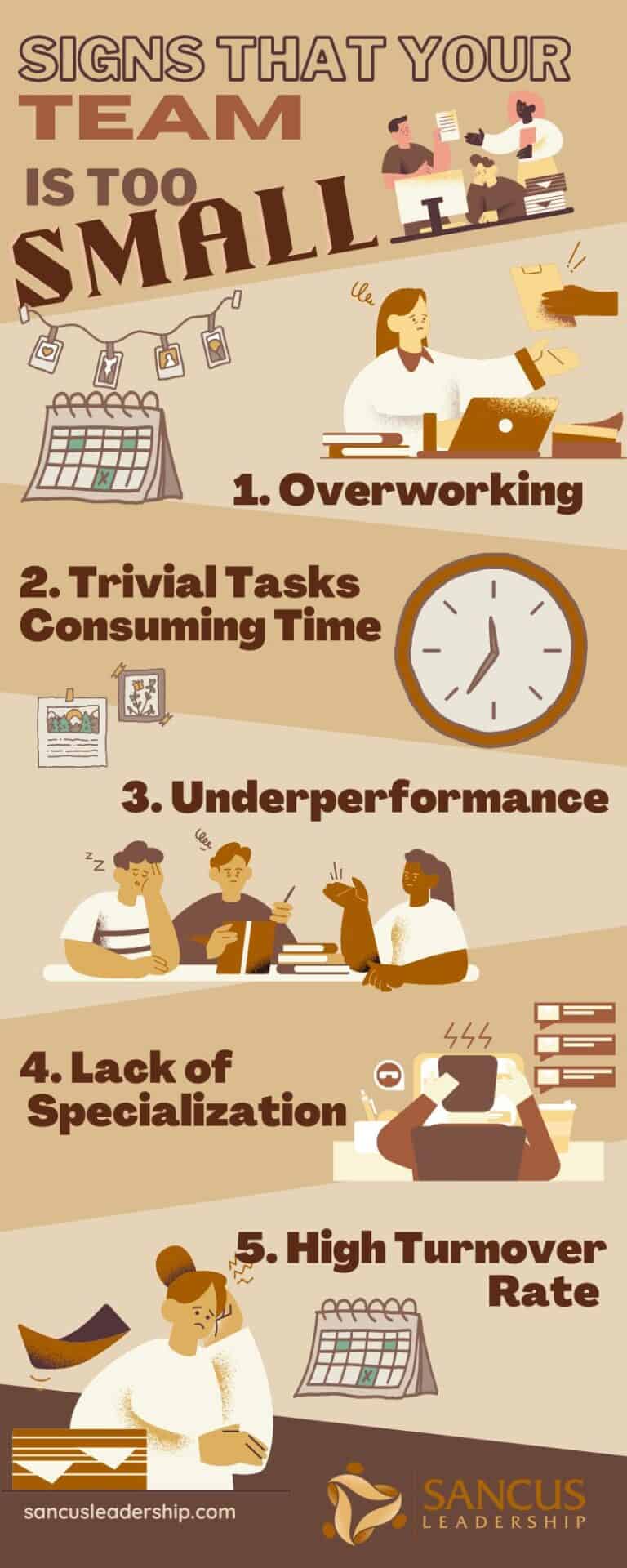 15 Hints That Your Team Size Needs To Change! – Sancus Leadership