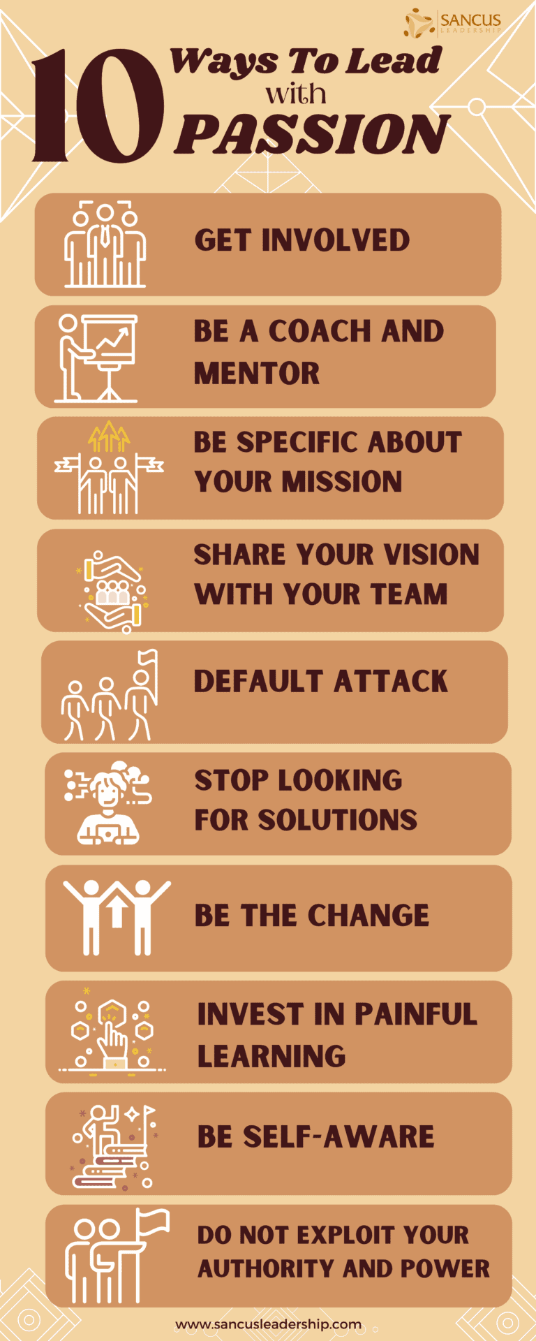 How To Lead With Passion so That People Want To Follow You! – Sancus ...