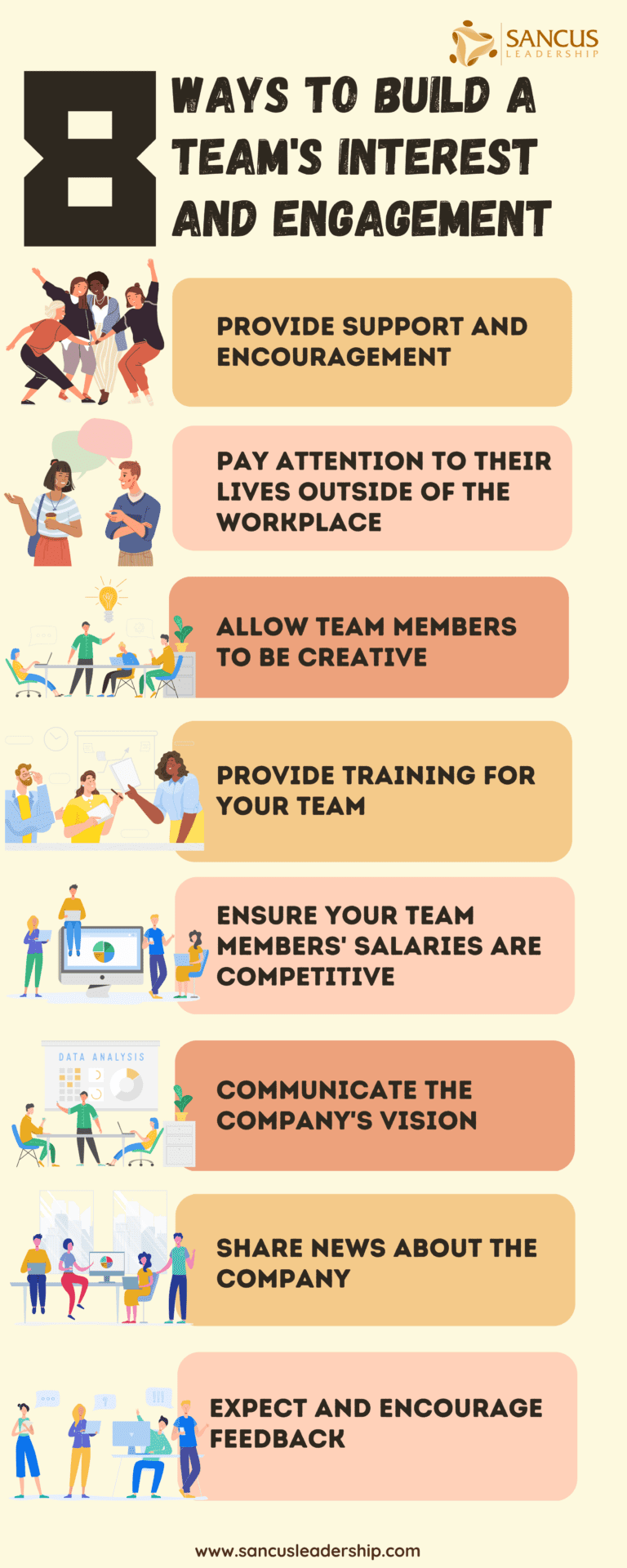 8 Proven Ways To Build Interest and Engagement on a Team! – Sancus ...
