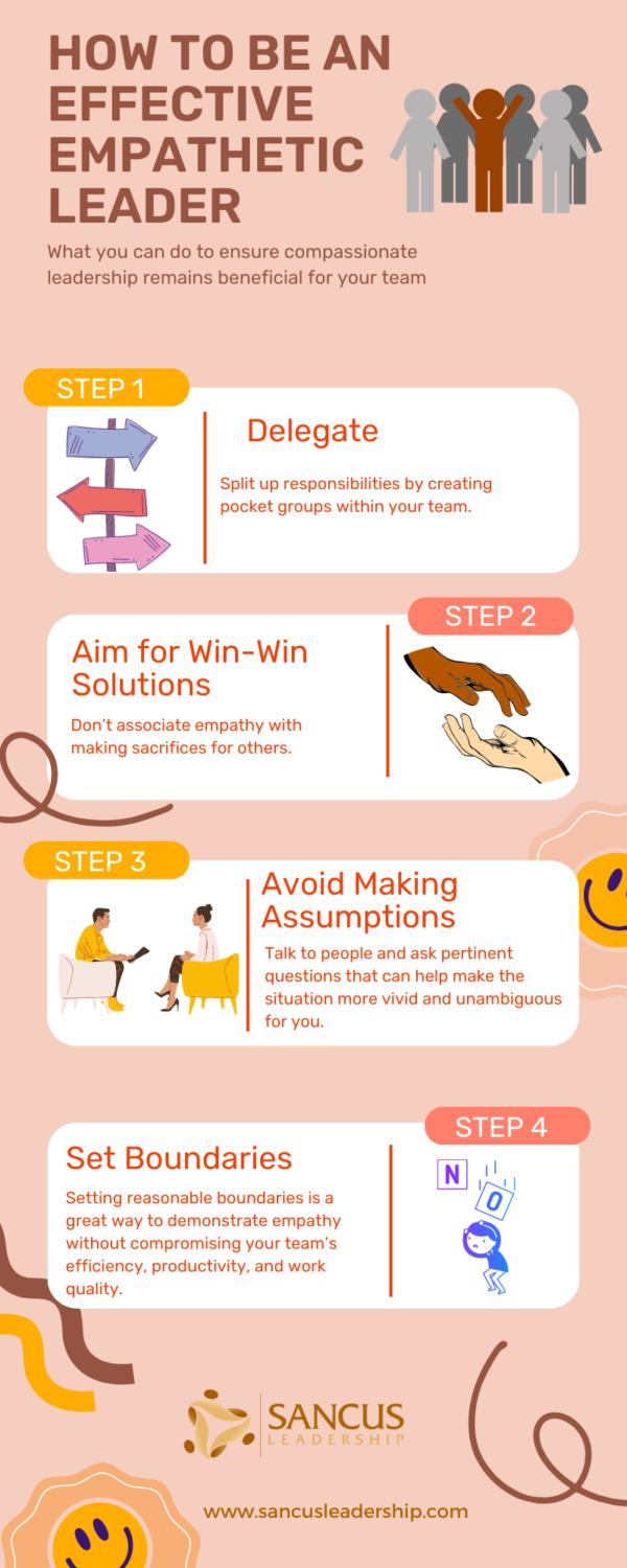 Can a Leader Be Too Empathetic? (Signs & Treatment) – Sancus Leadership